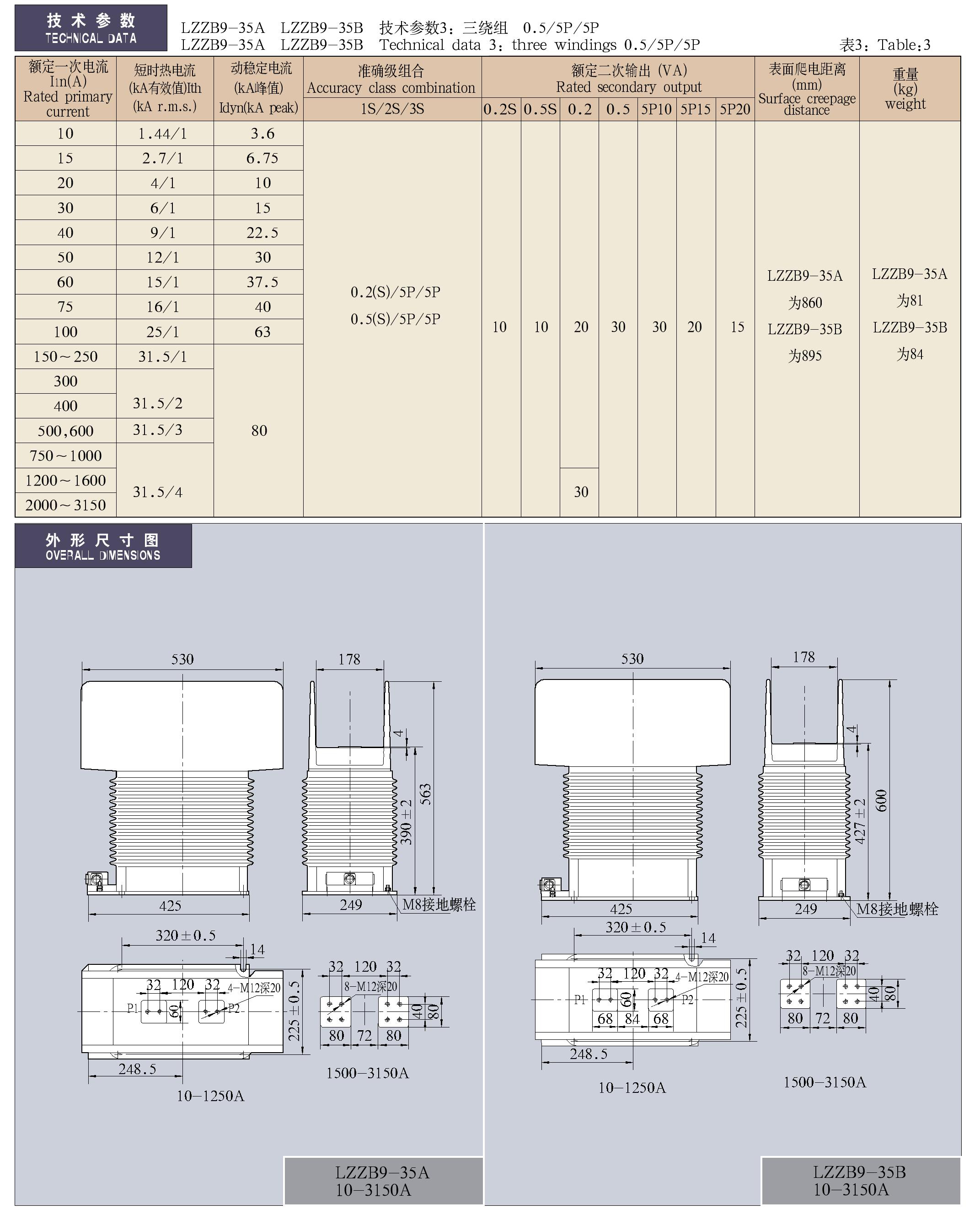 LZZB9-35A(B)系列电流互感器-大连北方互感器集团